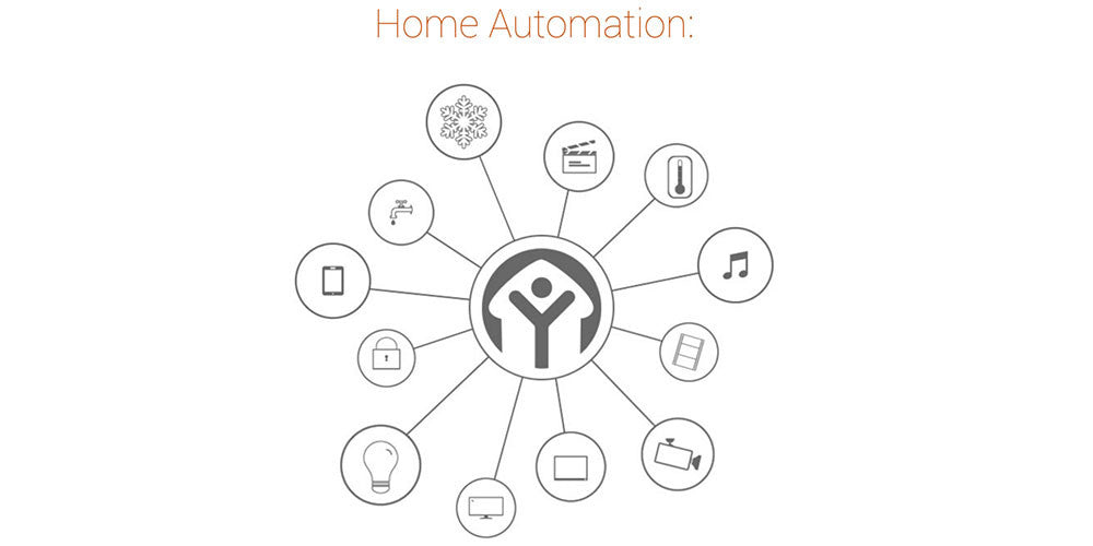 ClearOS Server Home - ClearCompanies